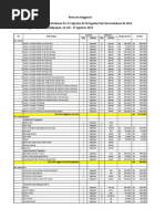 LPJ Kegiatan Agustusan 2024 | PDF
