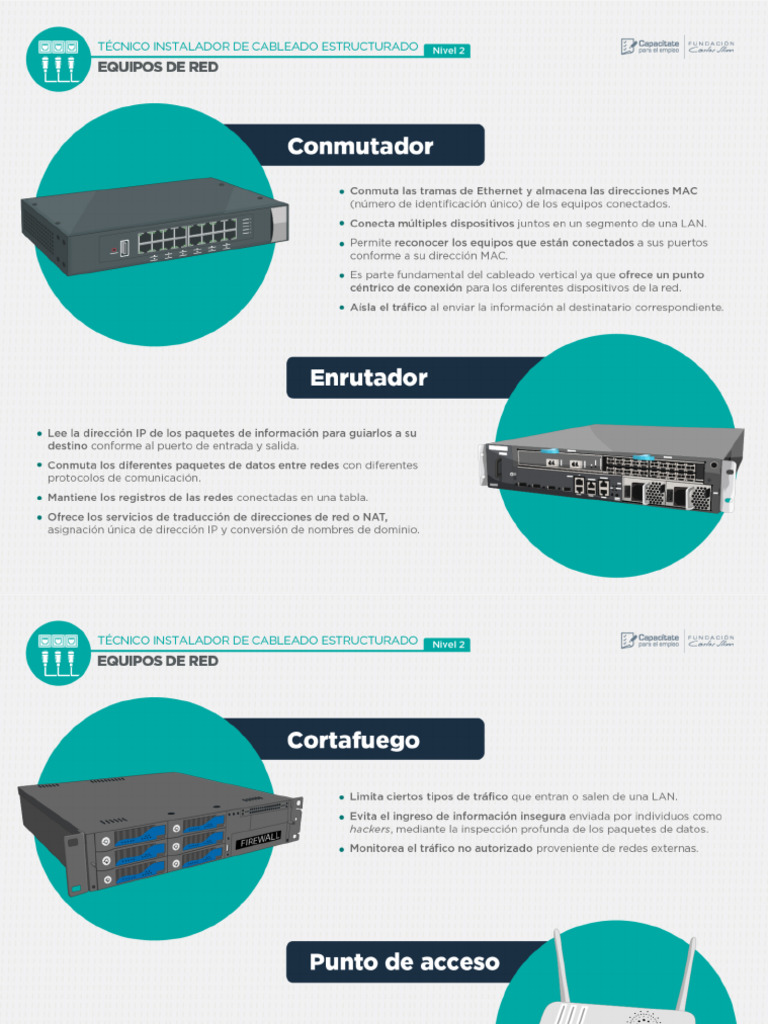 Equipos de Redes | PDF