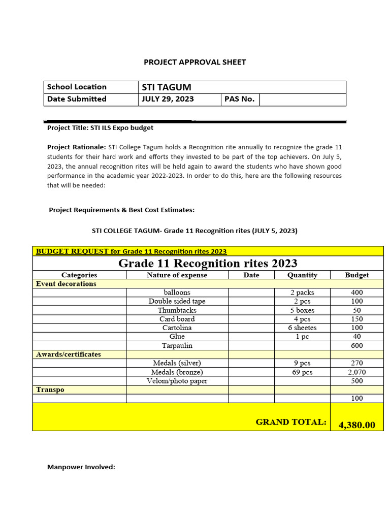 PAS TNT Cluster Budget | PDF | Budget | Economies