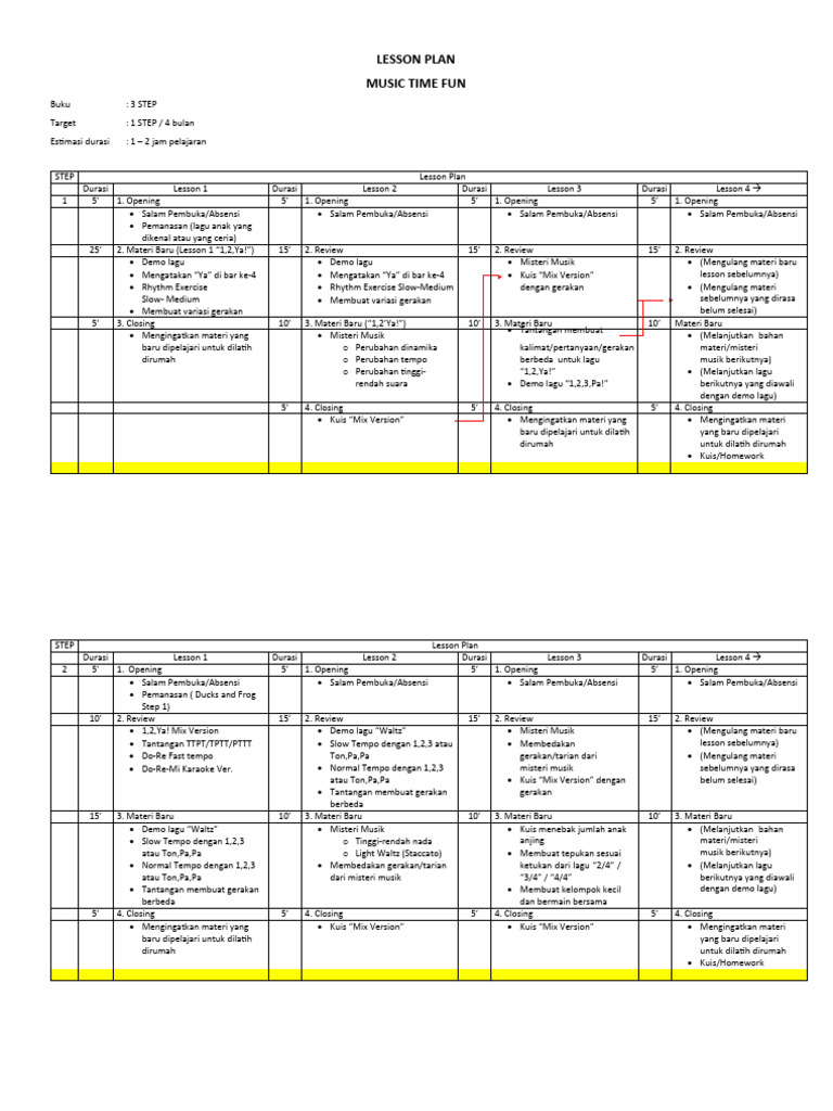 Grade 1 - Lesson Plan FUN (1) Kelas 1 Vokal | PDF