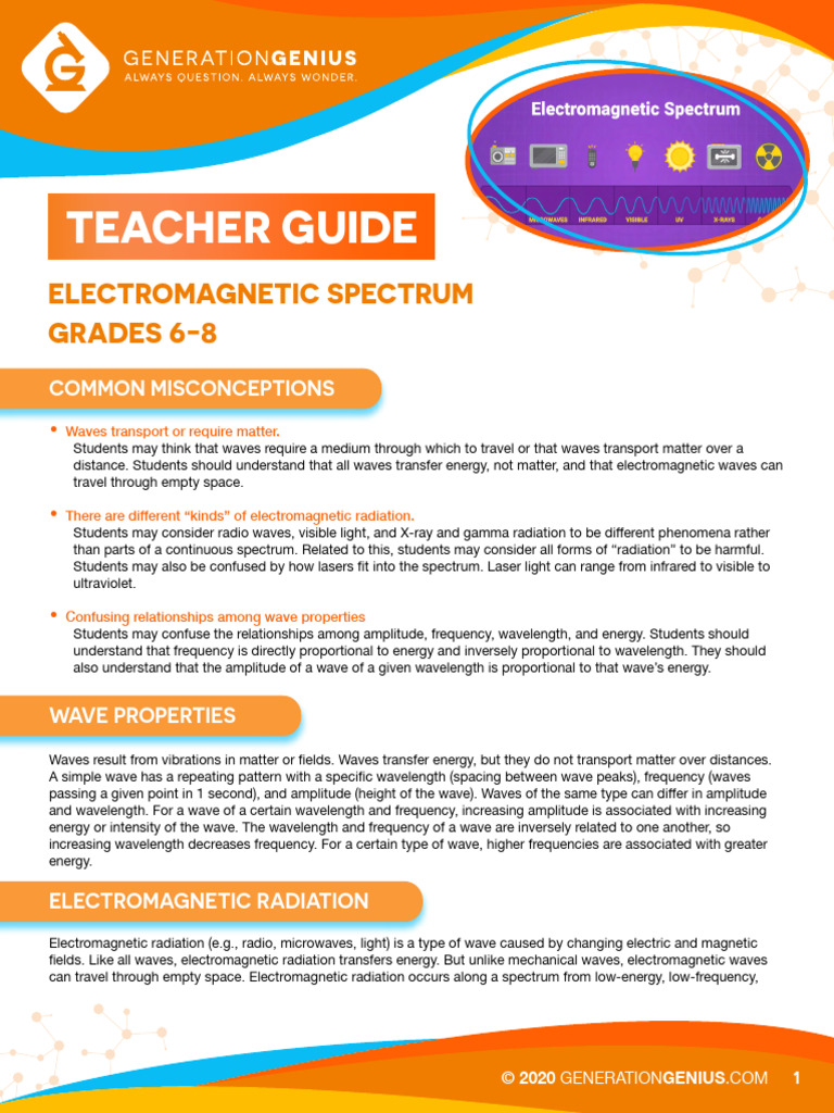 GG Electromagnetic Spectrum TG - Rev | PDF | Electromagnetic Spectrum ...