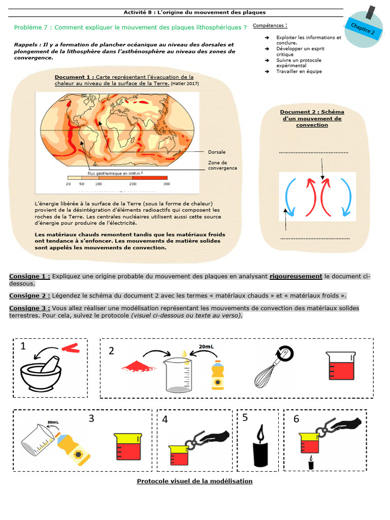 Activité 8 Énoncé Correction | PDF | Terre | Tectonique des plaques