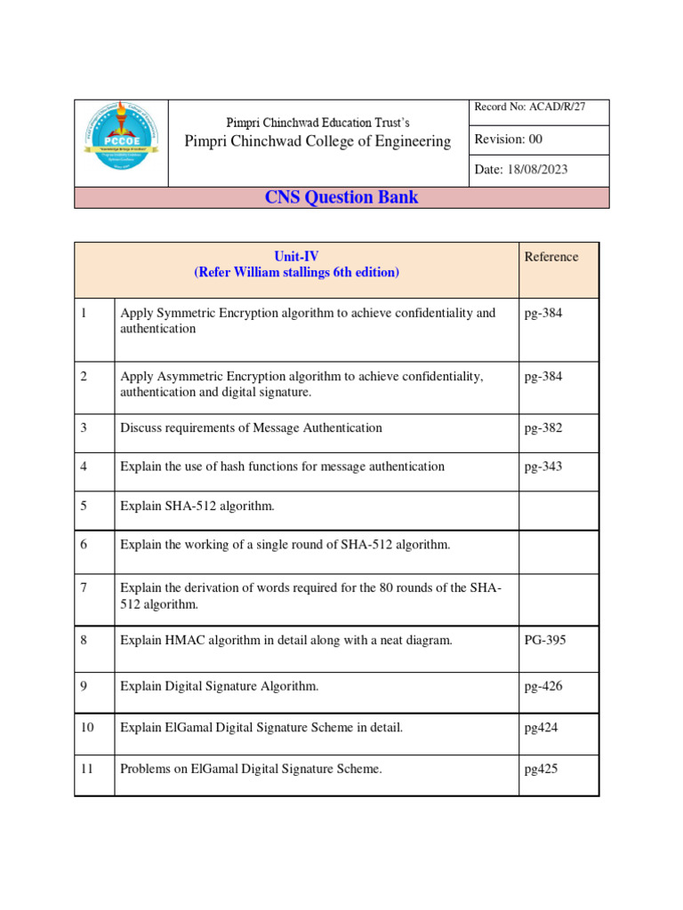 Question Bank - CNS | Download Free PDF | Transport Layer Security | Public Key Cryptography
