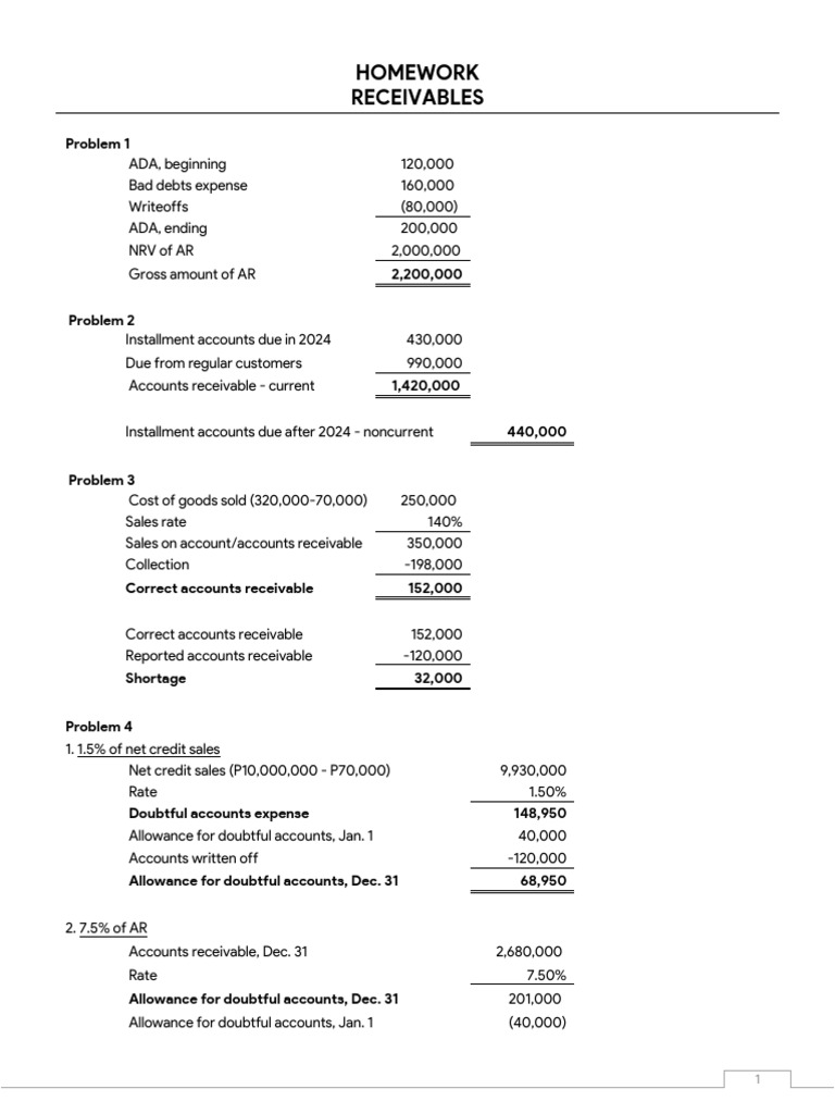 HW On Receivables C Solutions and Answers | PDF | Bad Debt | Economies