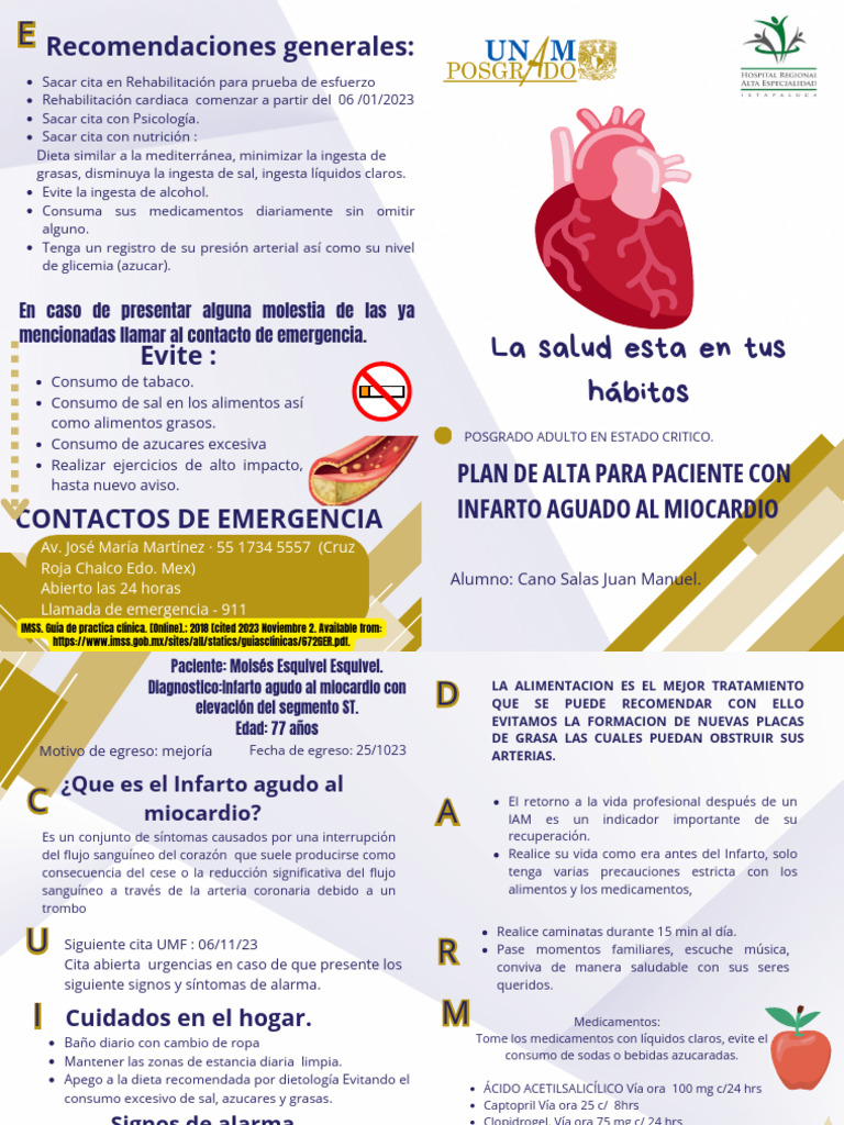 Plan Alta IAMCEST | PDF | Infarto de miocardio | Especialidades Medicas