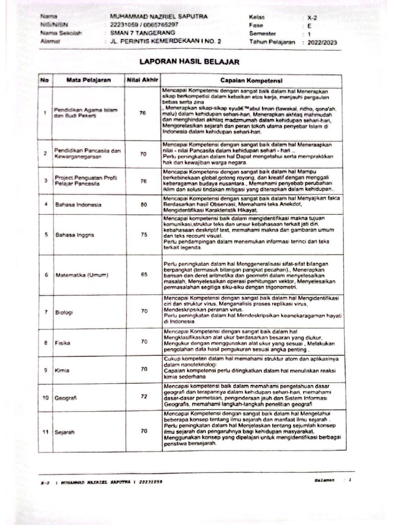 Rapot S1 M Nazriel Saputra | PDF