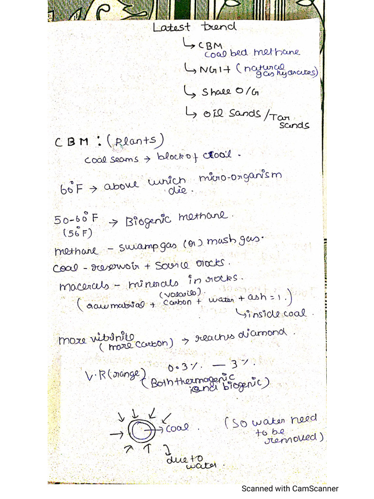 Latest Trends Notes | PDF