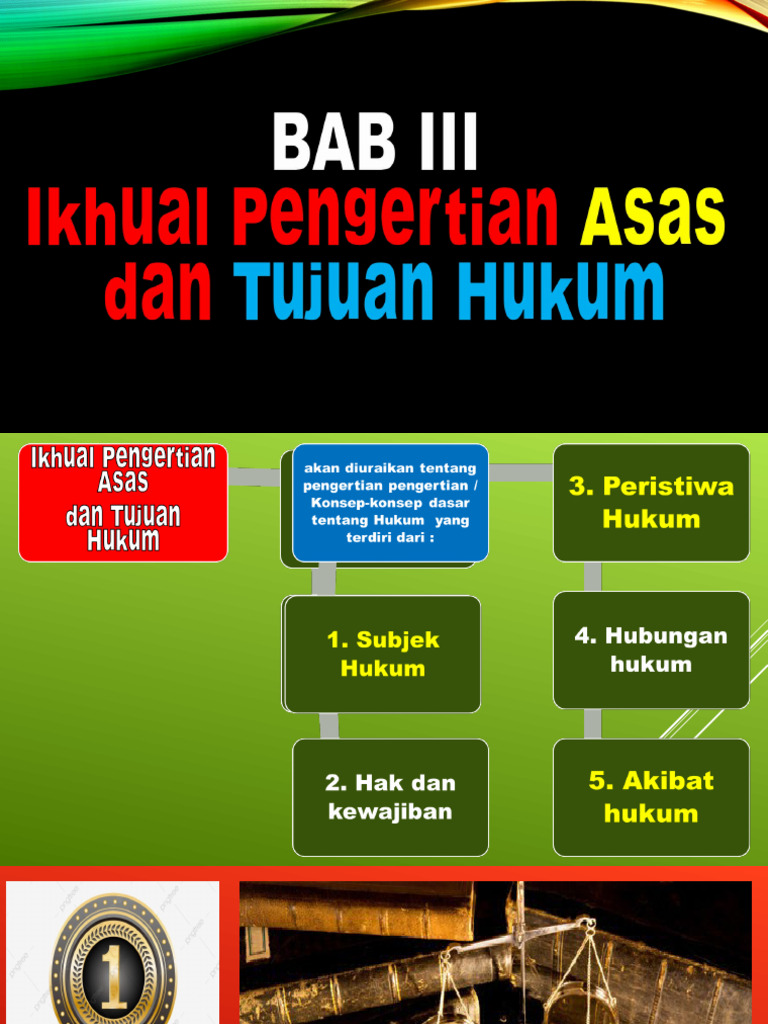 Subjek Hukum: Manusia dan Badan Hukum | PDF