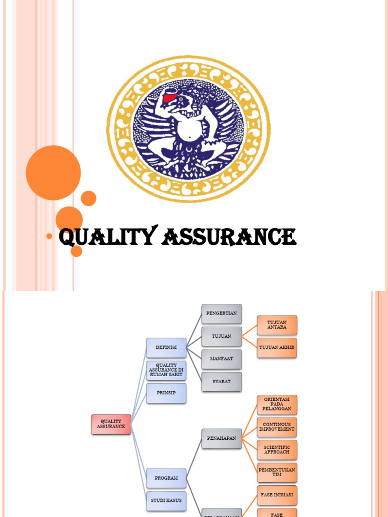 Quality Assurance | PDF