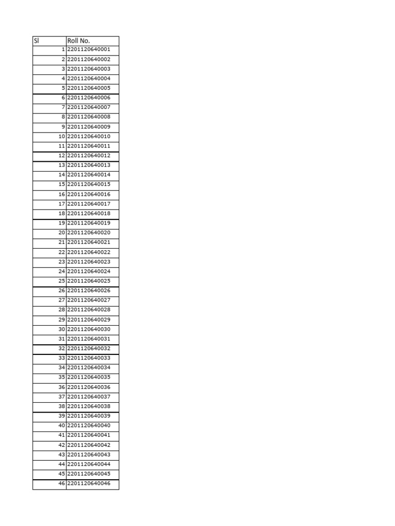 List of Students 2022-23 | PDF