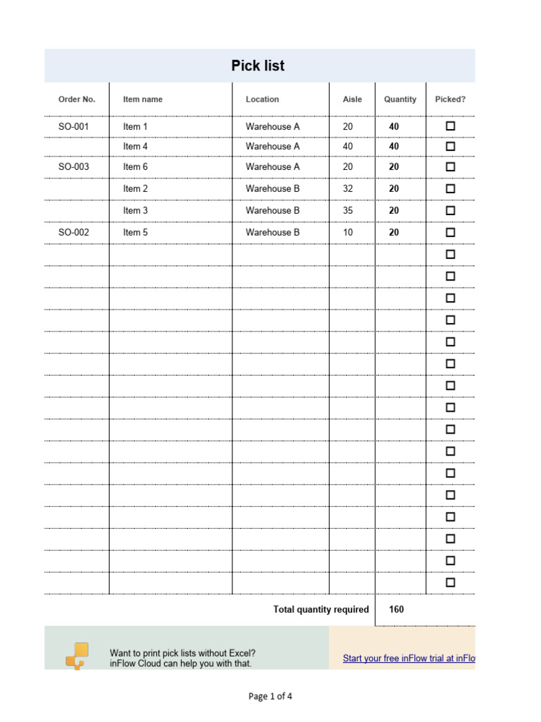 Picklist Template by InFlow | PDF | Logistics | Inventory