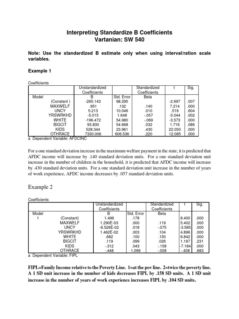 StandardizedRegression Vartanian Examples | Download Free PDF | Errors And Residuals | Standard ...