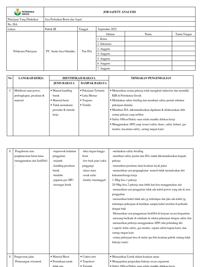 Jsa Beton Dan Aspal Ajg Fix Revisian!!!! | PDF