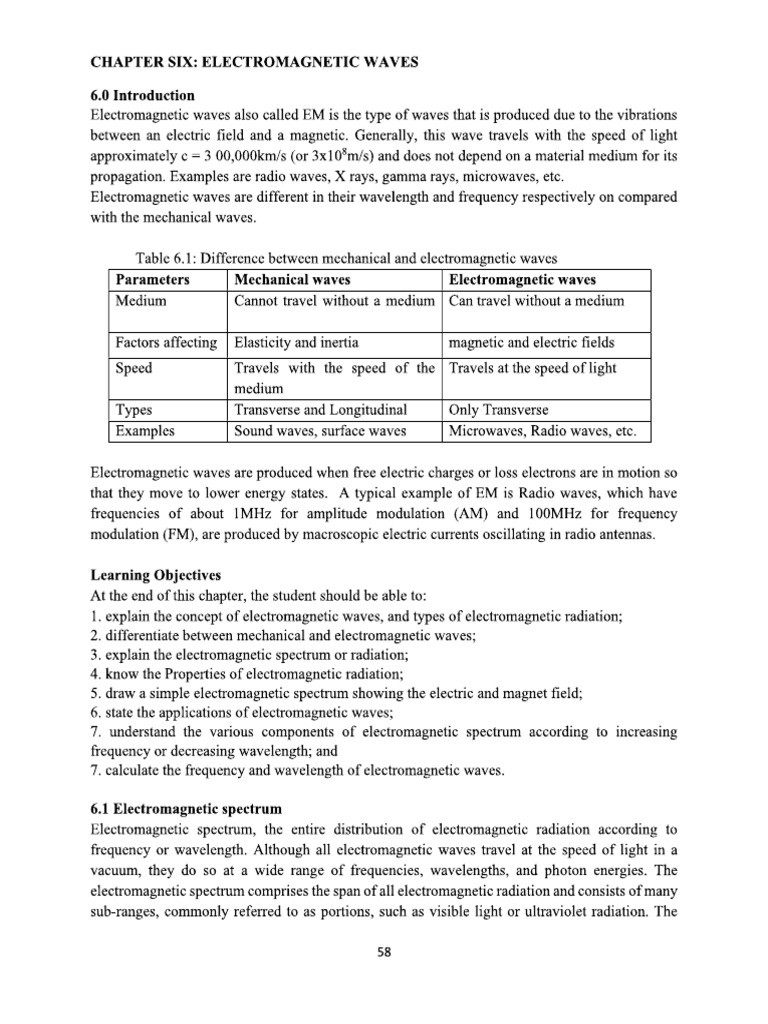 PHY 002 Lecture Note-PHYSICS Volume Two-Electromagnetic Waves-Chapter 6 ...