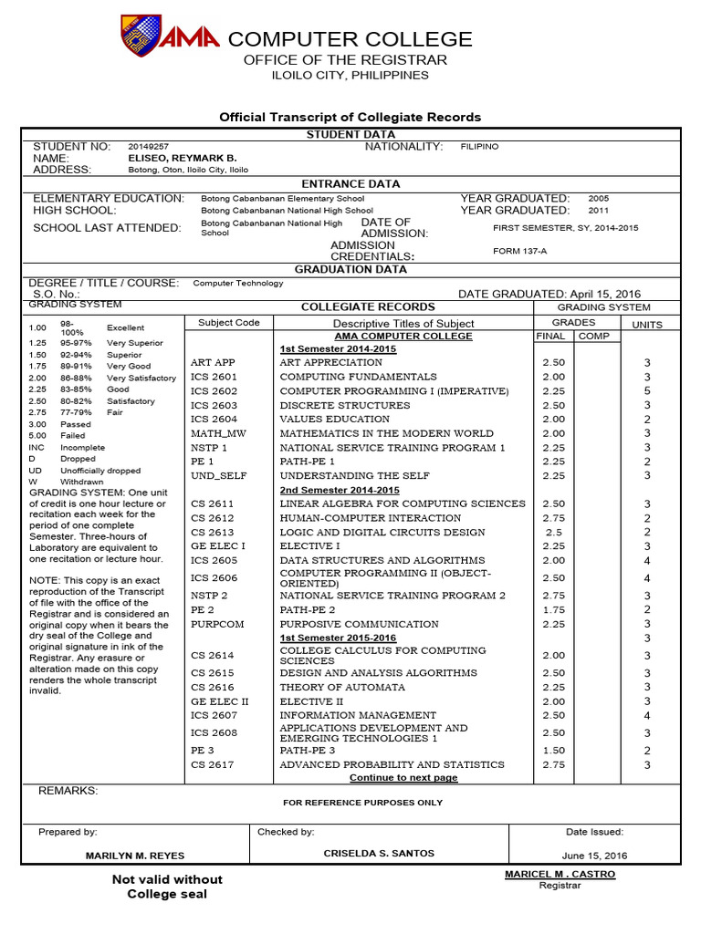 Ama BSCS | PDF | Mathematics | Computer Science