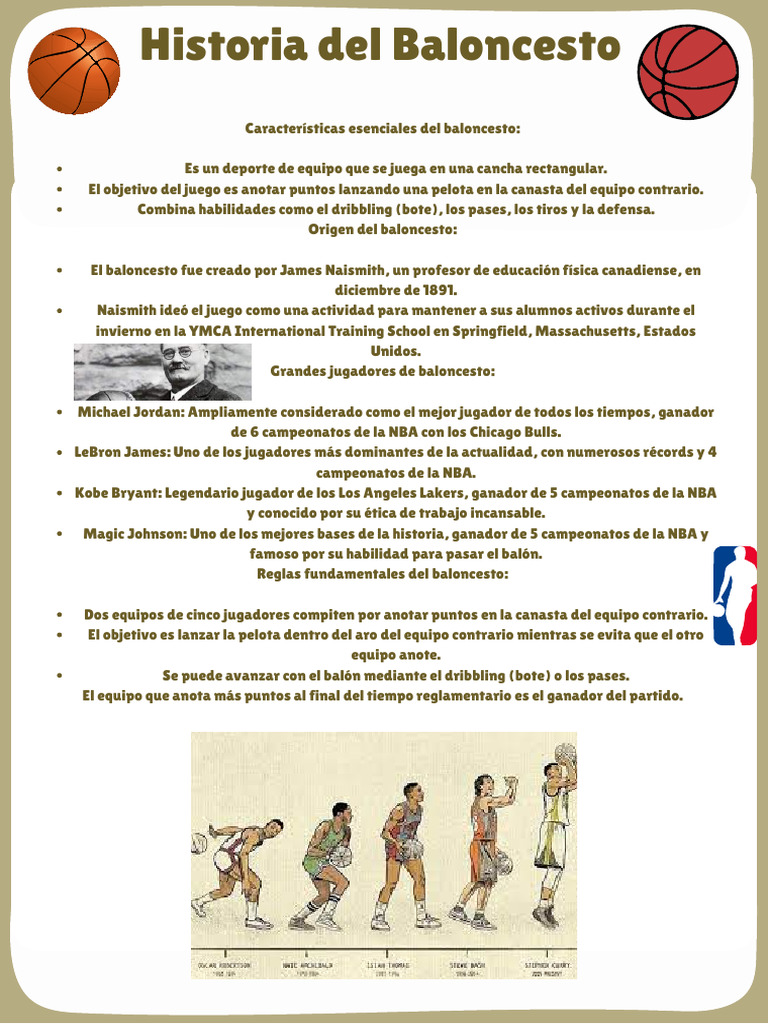 Historia Del Baloncesto | PDF | Asociacion Nacional de Basquetbol ...
