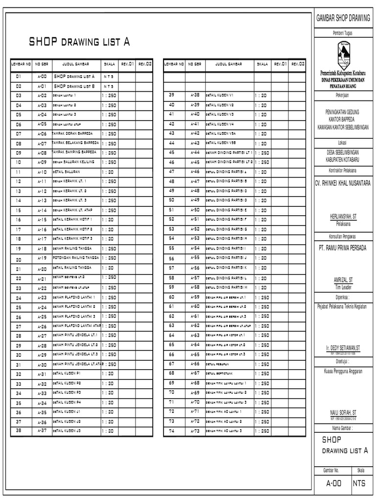 Shop Drawing List Bappeda | PDF