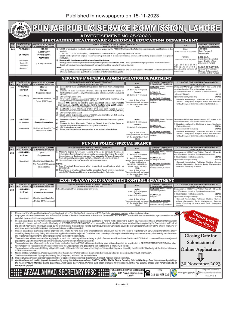 Advt No-25-2023 15-11-2023 X7 Version | PDF | Postgraduate Education