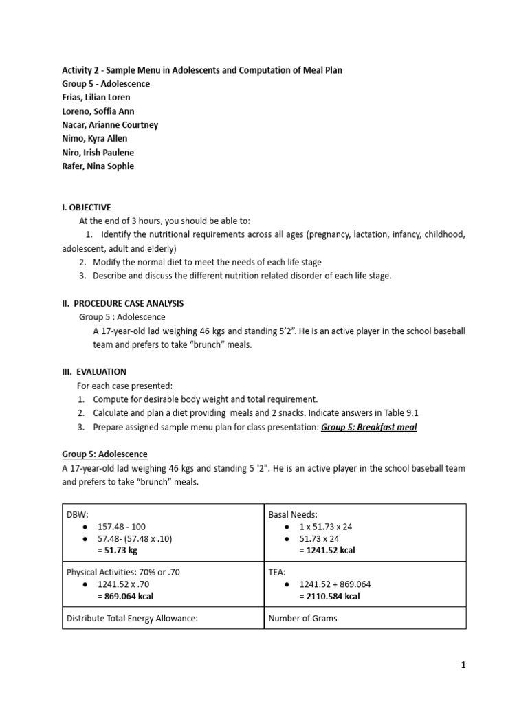 Activity 2 Group 5-Sample Menu in Adolescents and Computation of Meal ...