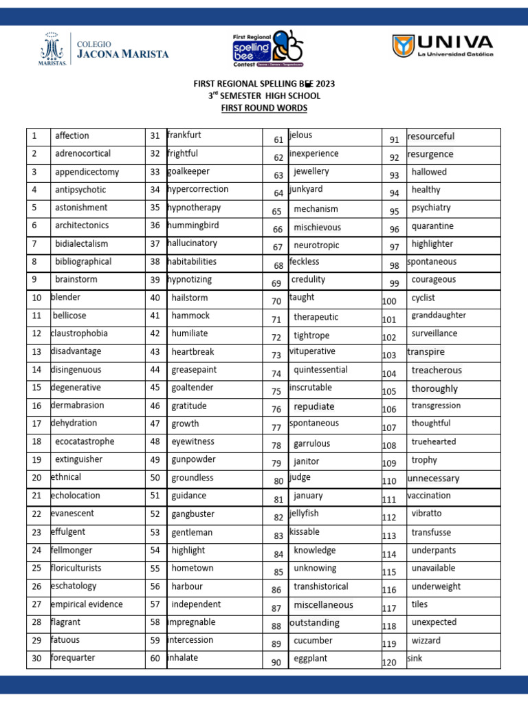 3rd SEM HIGH SCHOOL Words FRSBC2023 | PDF