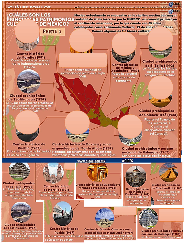 Patrimonio Cultural de Mexico Act | PDF