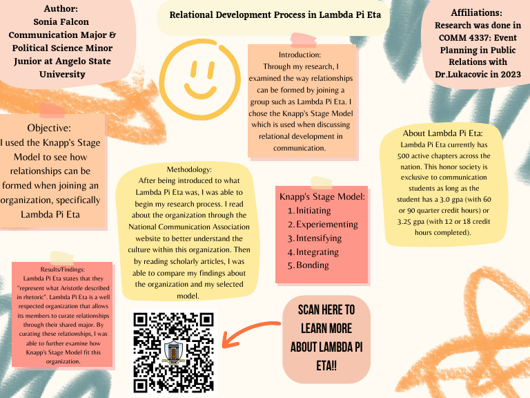 Lambda Pi Eta Poster PDF New | PDF