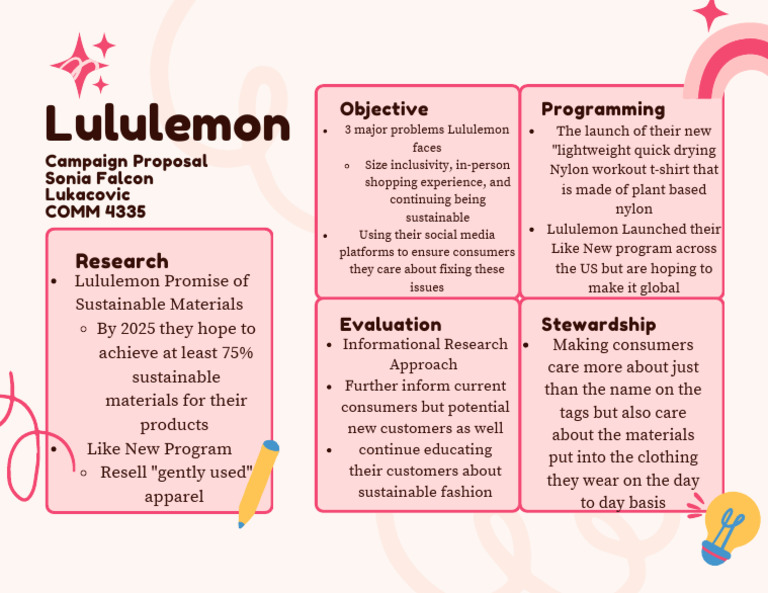 Lululemon Campaign Proposal Poster | PDF