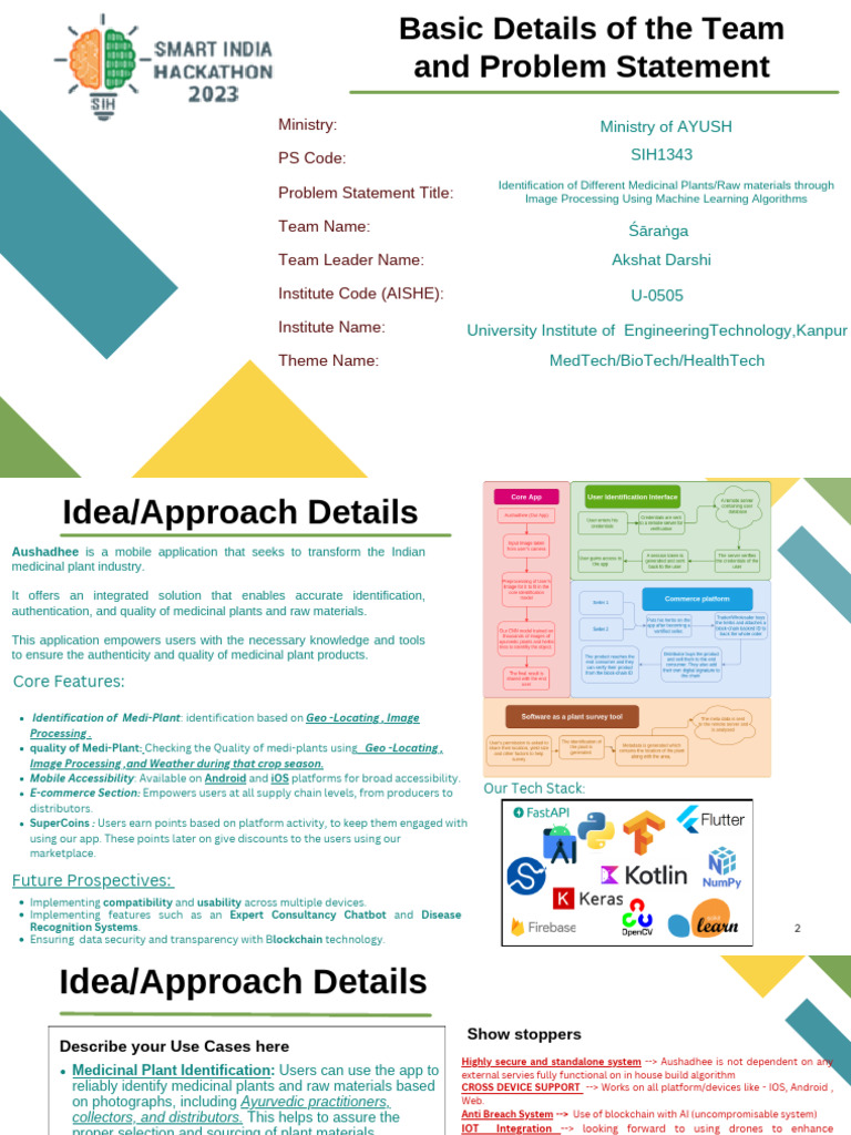 Idea Presentation Format SIH202320231030223543 | PDF | Mobile App ...