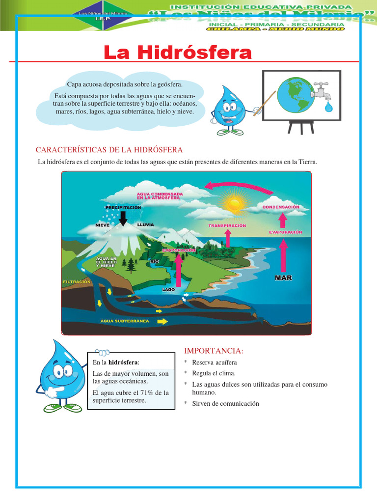 La Hidrosfera | PDF | Océanos | Agua
