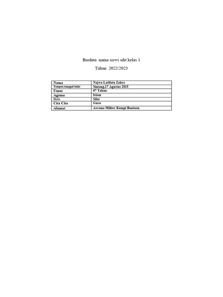 Biodata Nama Siswi Sdit Kelas 1 | PDF