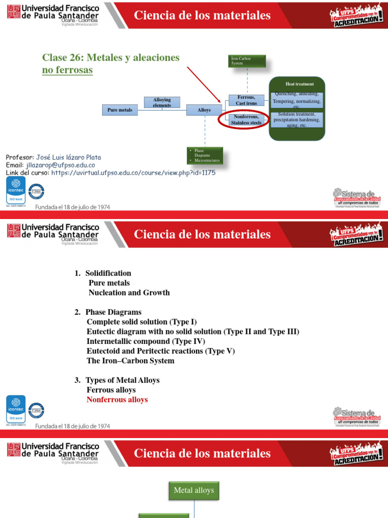 Clase 26. Aleaciones No Ferrosas | PDF | Alloy | Metals