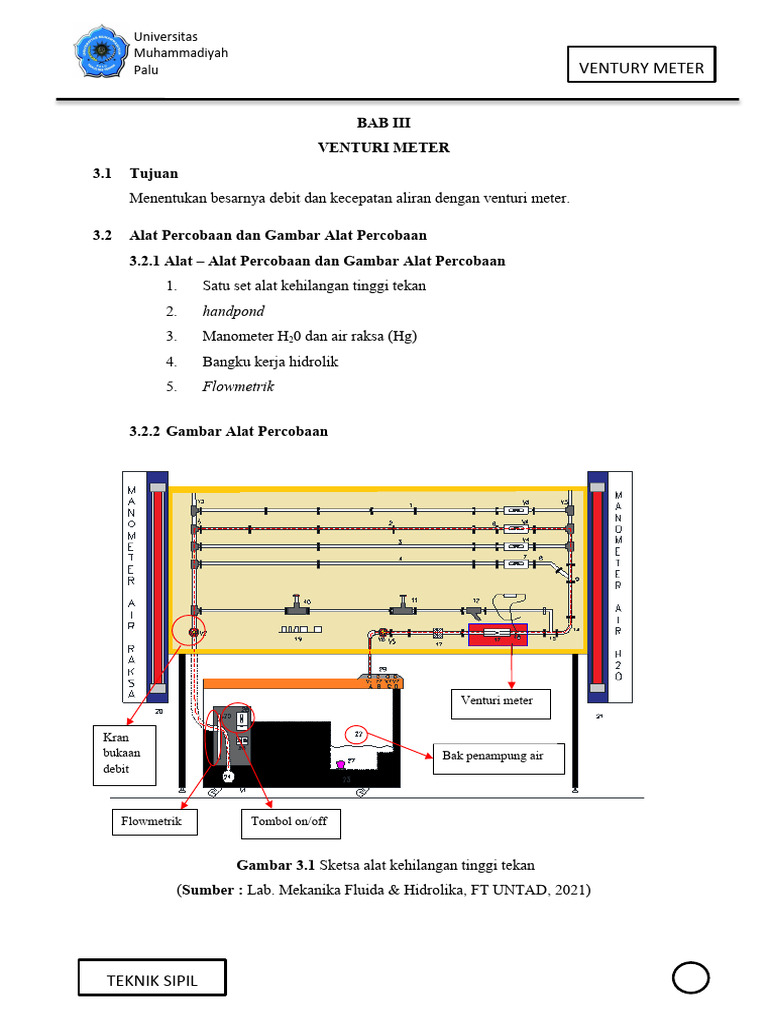 Pengenalan dan Penggunaan Venturi Meter | PDF