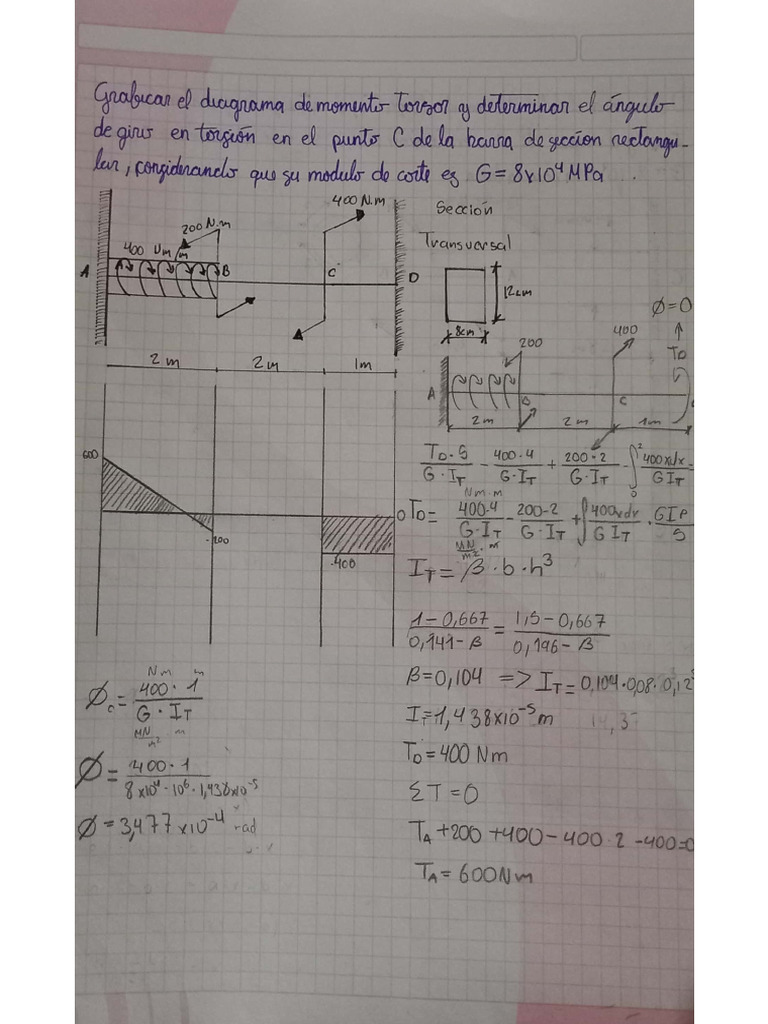 Prac 5 Torsión | PDF