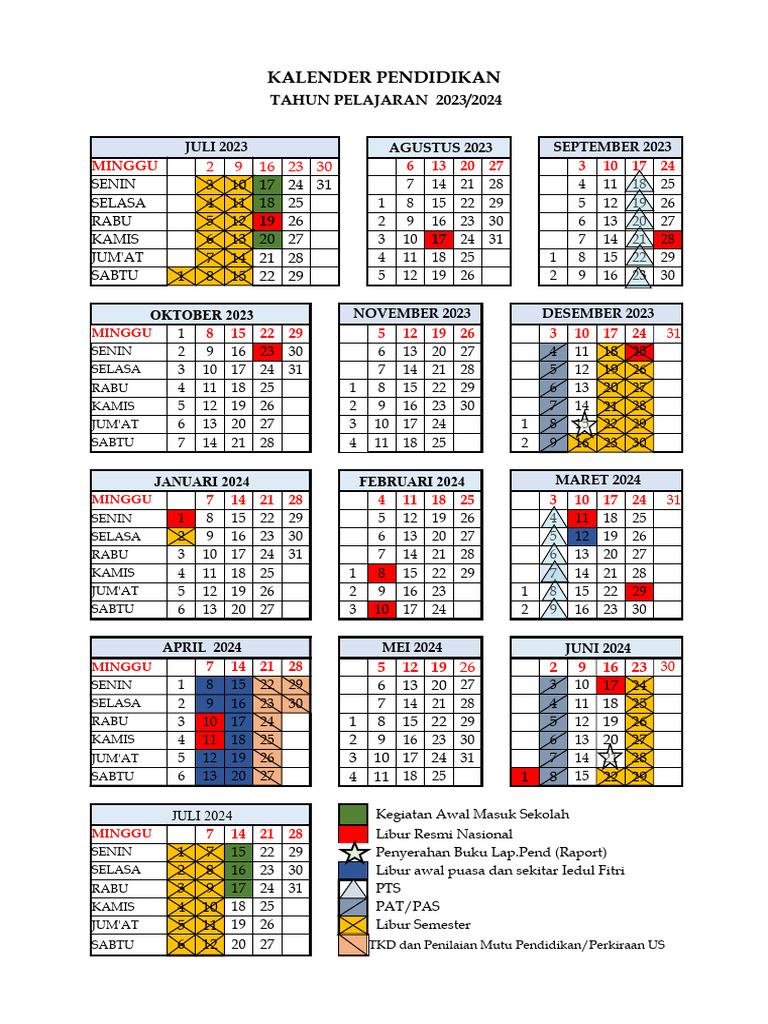 Prota & Prosem 2023-2024 Kumer | PDF