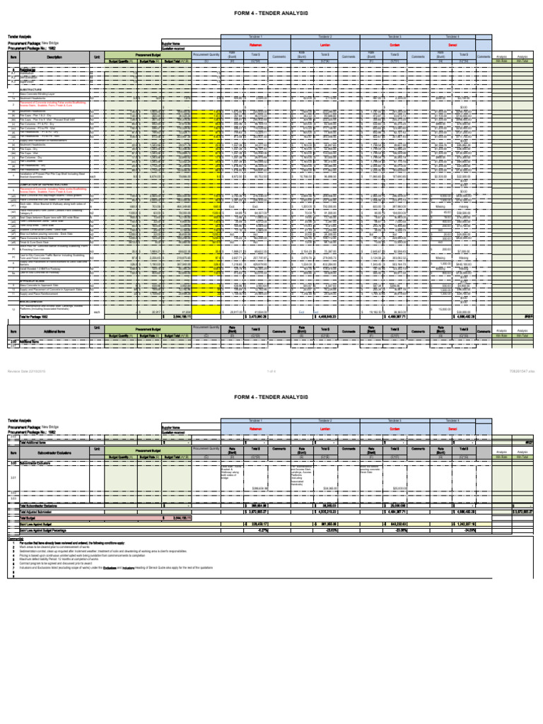 Subcontractor Tender Comparison Sheet Answer | PDF | Structural ...