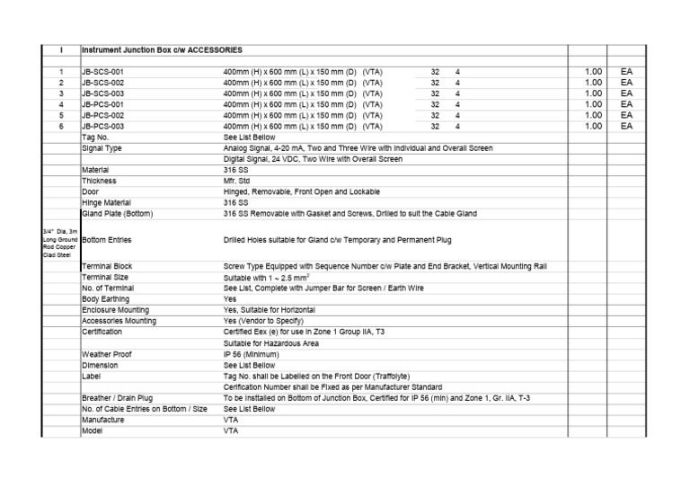 Junction Box | PDF | Electrical Connector | Manufactured Goods