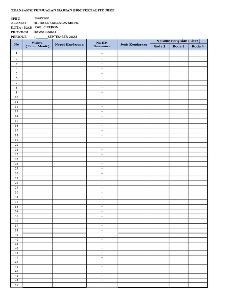 Format Pencatatan Transaksi Penjualan Harian BBM Minyak Pertalite JBKP | PDF
