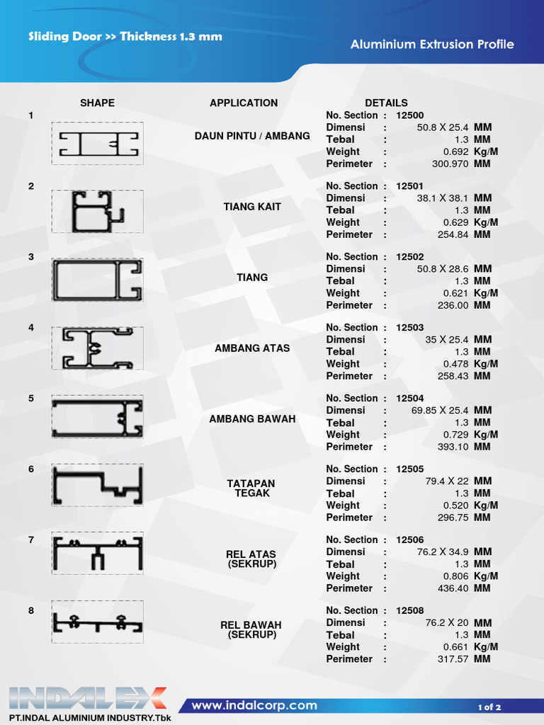 Sliding Door Specifications and Dimensions | PDF