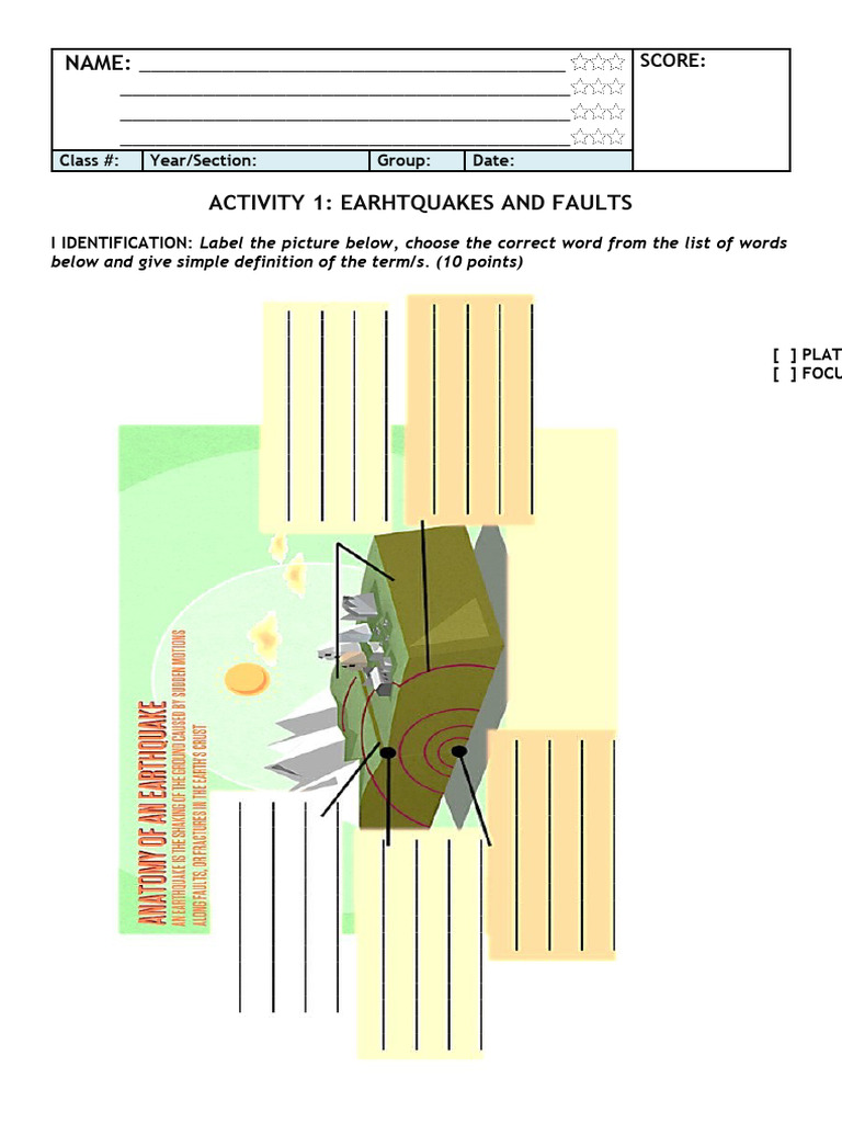 Science 8 2nd Activity 1 Earthquakes and Faults | PDF | Science ...