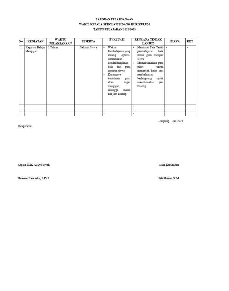 Format Laporan Raker Pdf