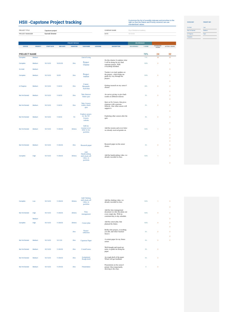 Fall 23 Hii - Capstone Project Tracking Sheet Kynnedi S | PDF | Cost Of ...