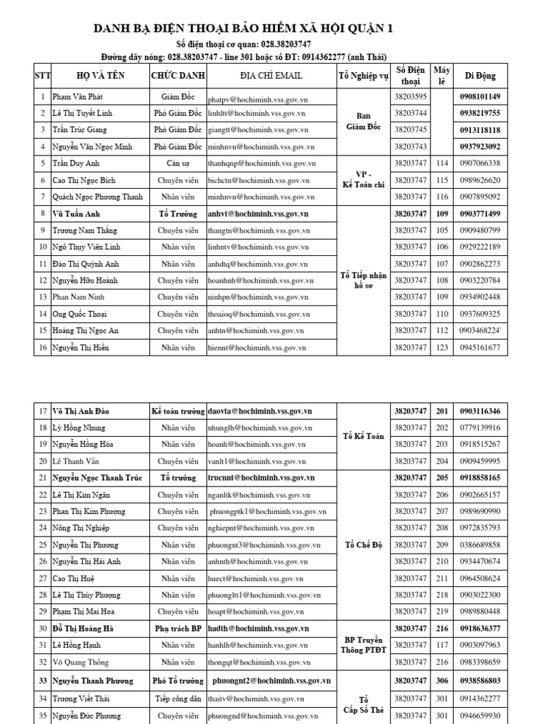 Danh Ba Dien Thoai BHXH Quan 1 | PDF