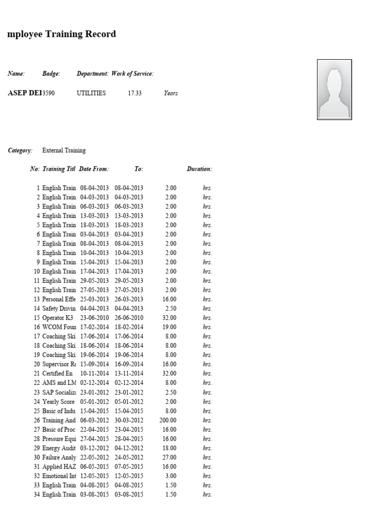 Asep Dedi | PDF | Safety
