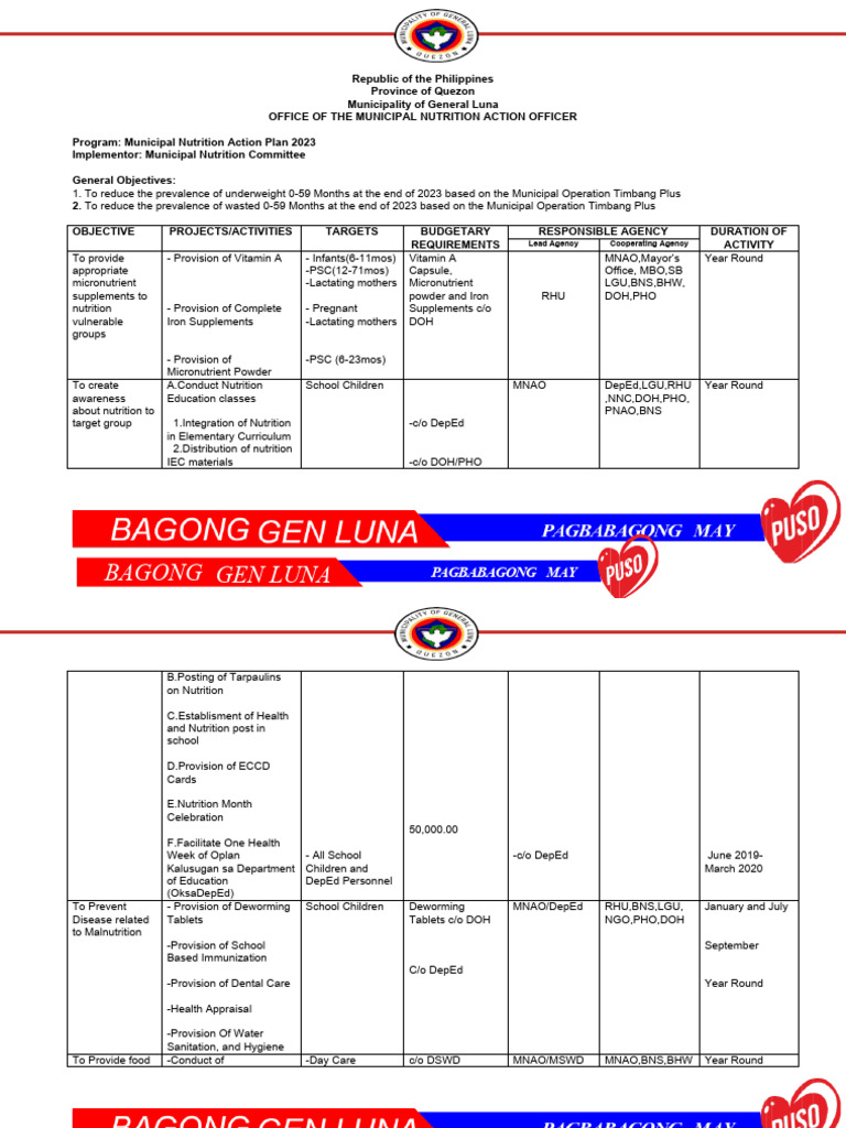 NUTRITION ACTION PLAN General Luna-2023 | PDF | Micronutrient | Health Care