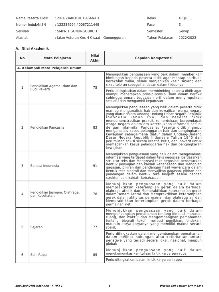Contoh Rapor K Merdeka | PDF
