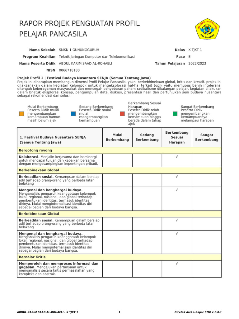 Contoh Rapor P5 | PDF