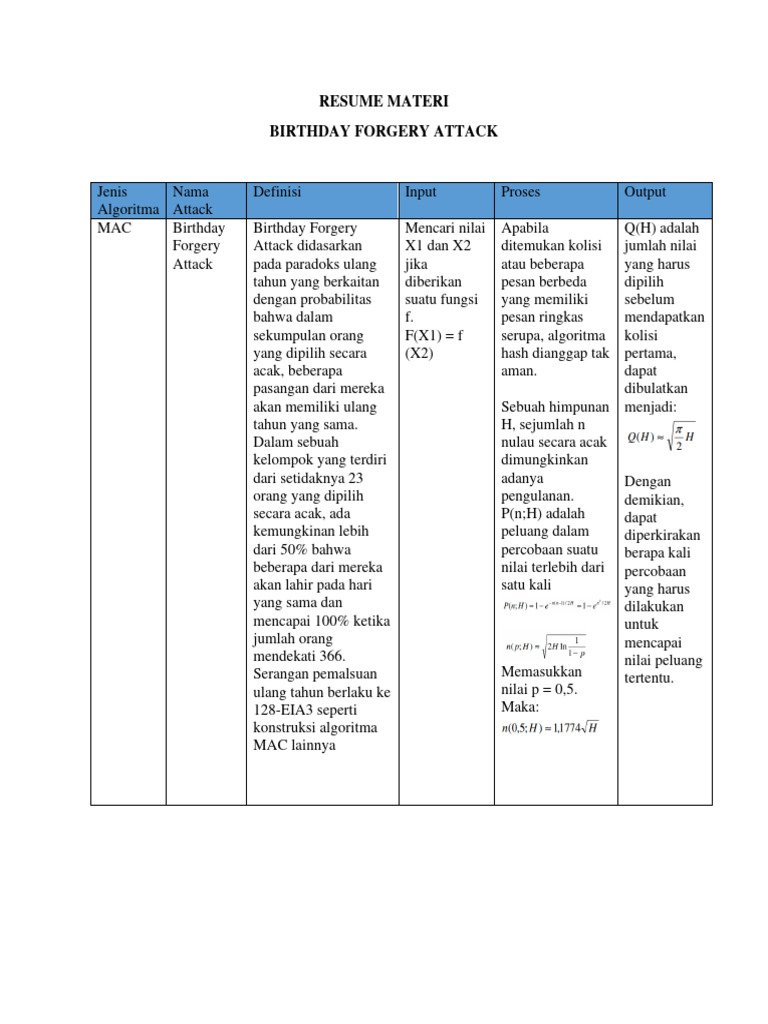 Birthday Forgery Attack | PDF