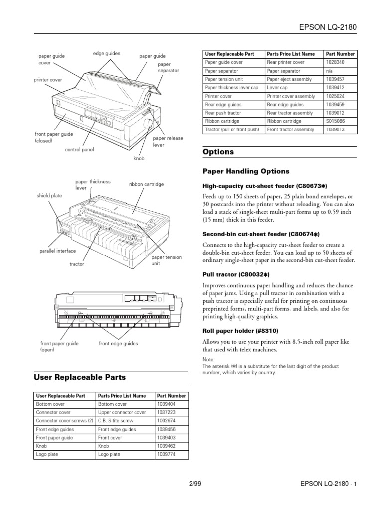 Epson LQ 2180 Specification Guide | PDF | Printer (Computing ...