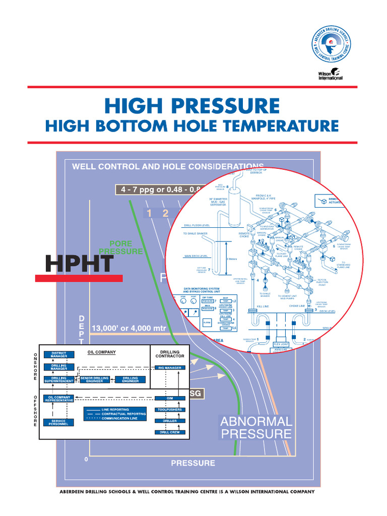 HPHT Well Control Training Overview | PDF | Gases | Liquids