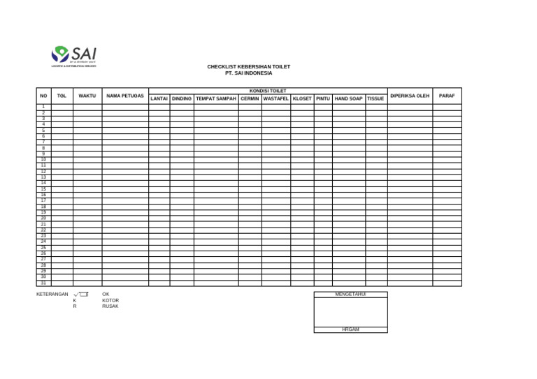 Form Checklist Kebersihan Toilet | PDF